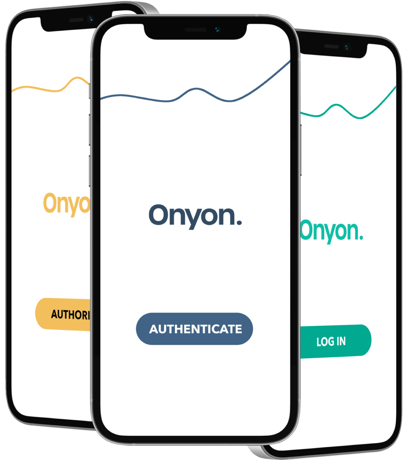 Covr Security AB – Onyon MFA and iAM identification